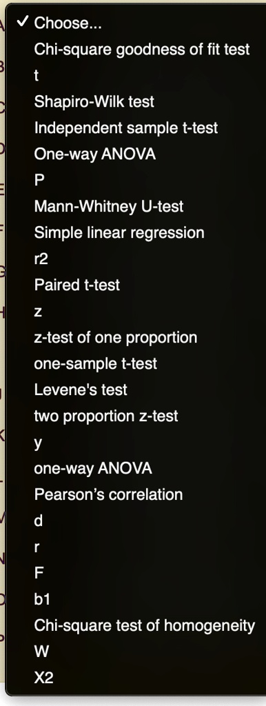 choose chi square goodness of fit test shapiro wilk test independent ...