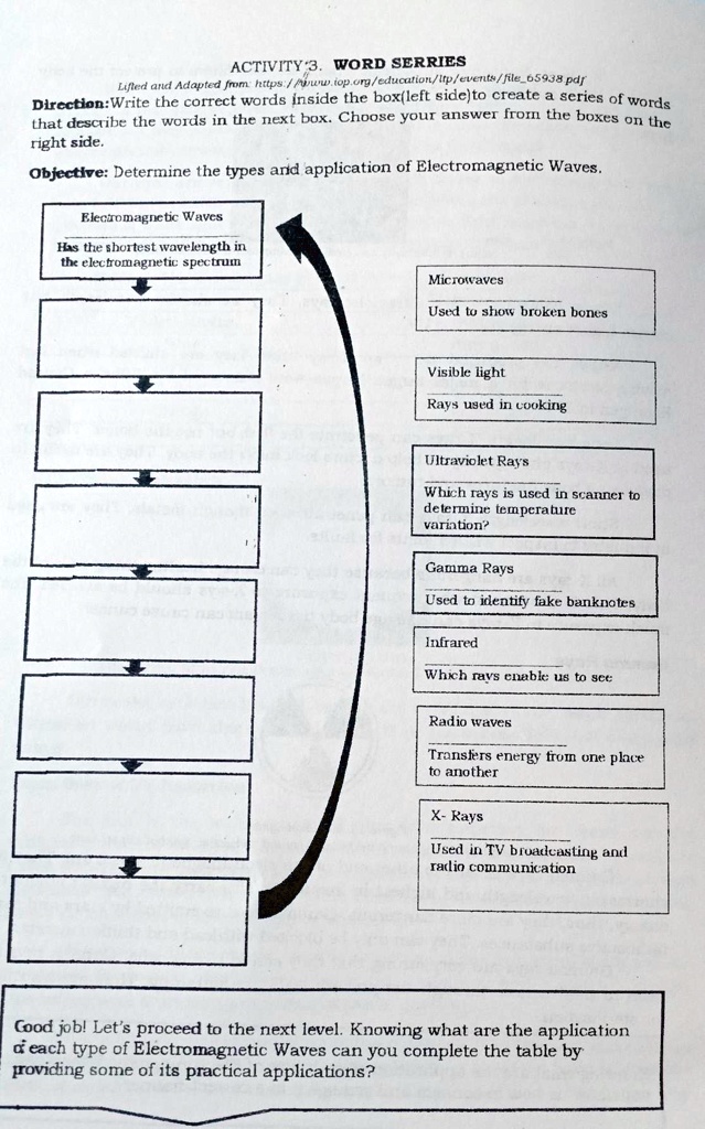 ACTIVITY 3. WORD SERRIES Lifted and Adapted from: https://www.top.org ...