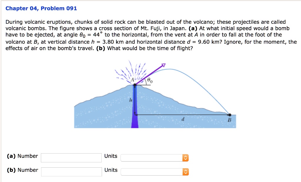 SOLVED: Chapter 04, Problem 091 During volcanic eruptions, chunks of ...