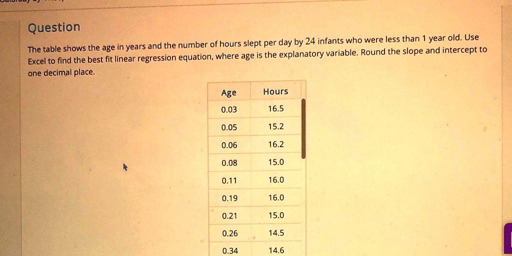 [GET ANSWER] Question The table shows the age in years and the number ...