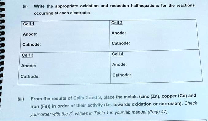 SOLVED: Write the appropriate oxidation and reduction half-equations ...