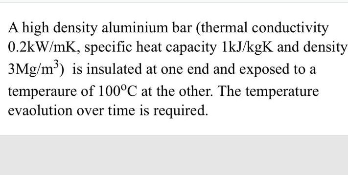 A high density aluminium bar (thermal conductivity 0.2kW/mK, specific ...
