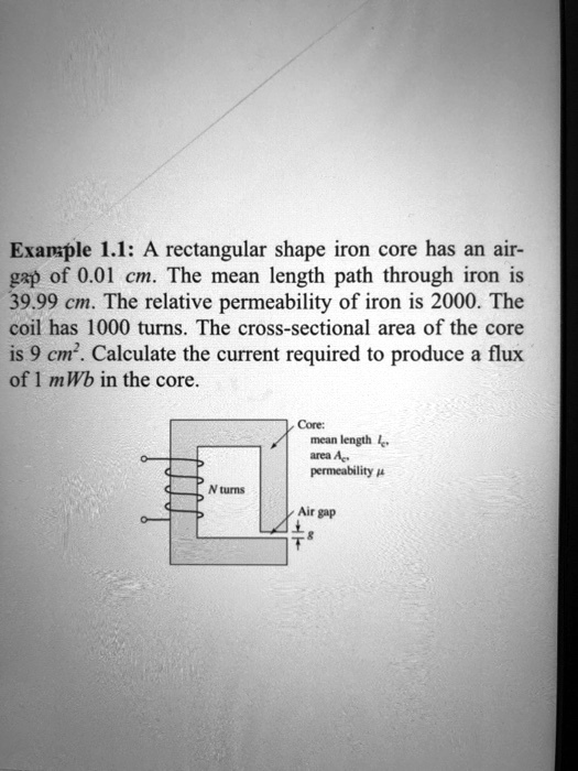 Example 1.1: A rectangular shape iron core has an air-gap of...