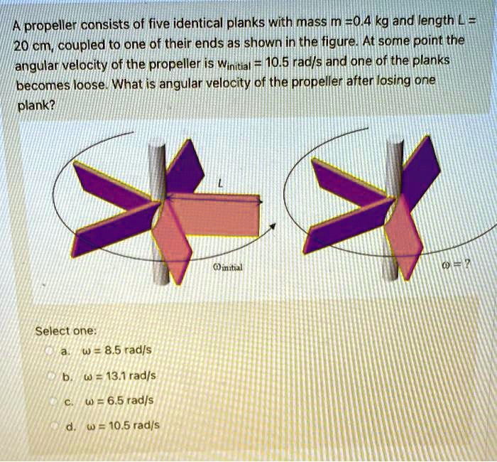 SOLVED: A propeller consists of five identical planks with mass m = 0.4 ...