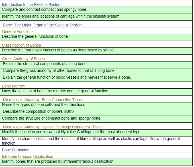 SOLVED: Please answer questions in print if possible and in order if possible! Introduction to ...
