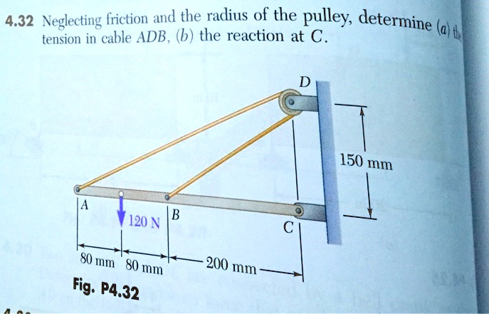 4.32 Neglecting friction and the radius of the pulley, determine (a ...