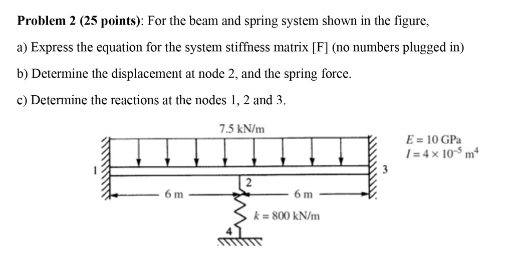 Solve Using The Finite Element Analysis Problem 2 25 Points For The Beam And Spring System