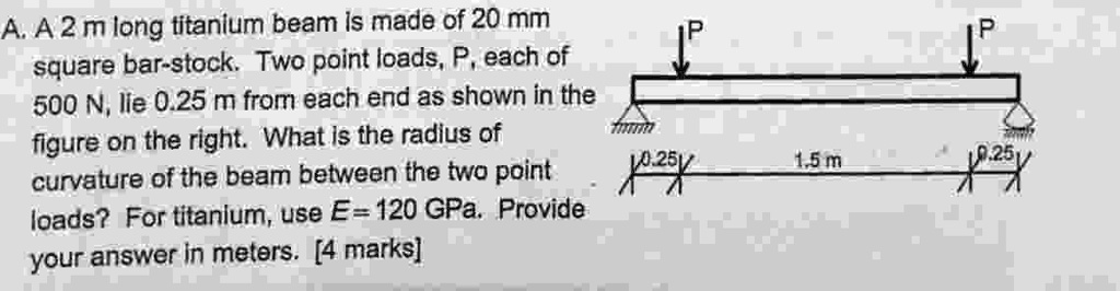 a a 2 m long titanium beam is made of 20 mm square bar stock two point ...