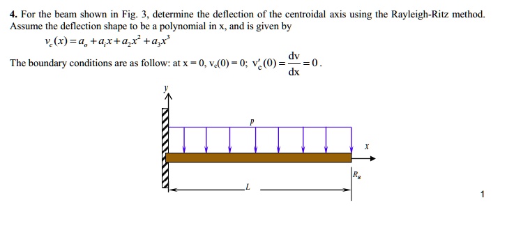 SOLVED: For the beam shown in Fig. 3, determine the deflection of the ...