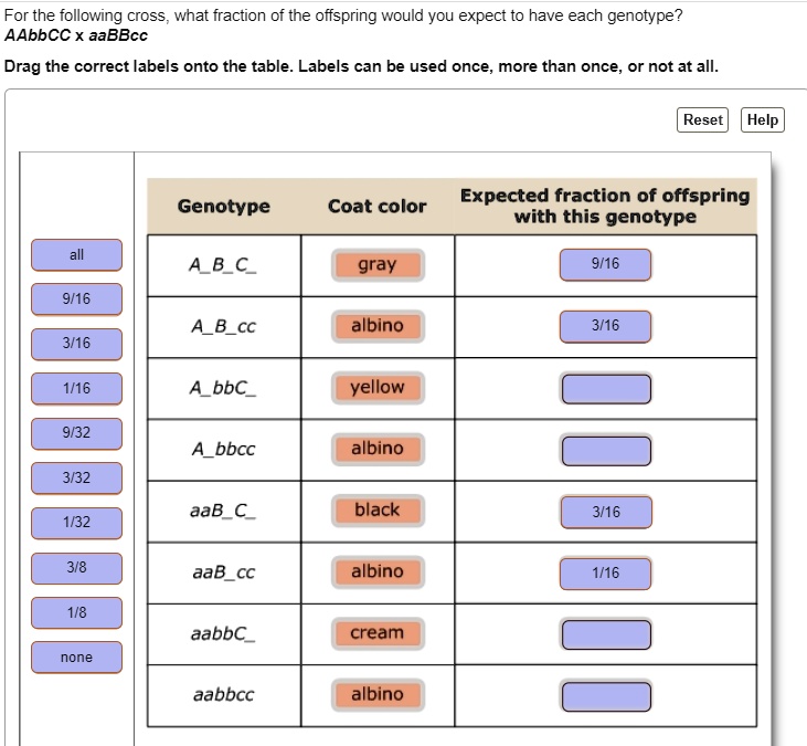 SOLVED: For the following cross, what fraction of the offspring would ...