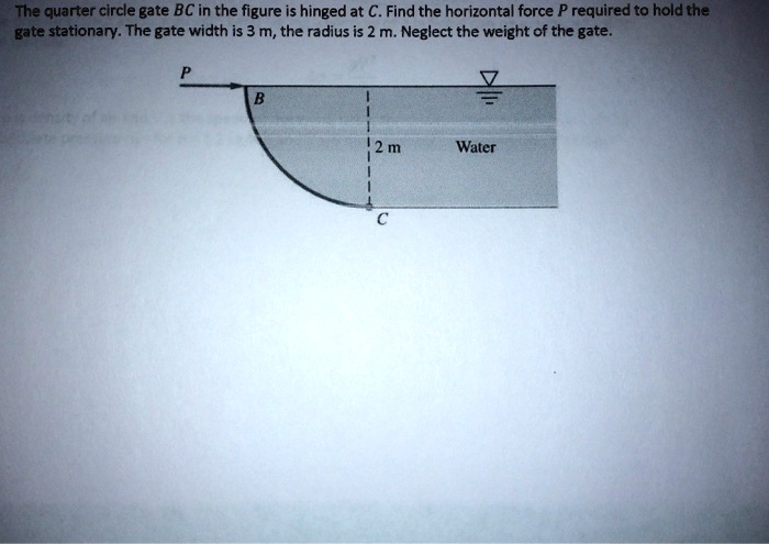 The quarter circle gate BC in the figure is hinged at C. Find the ...