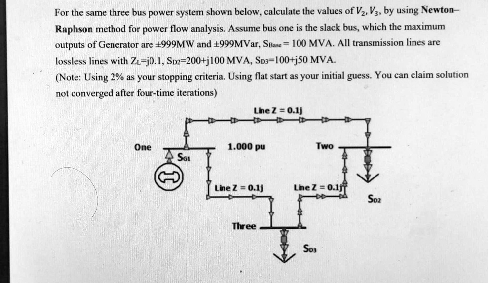 SOLVED Please Solve By Using Newton Raphson Method For The Same Three SOLVED Please Solve By Using Newton Raphson Method For The Same Three
