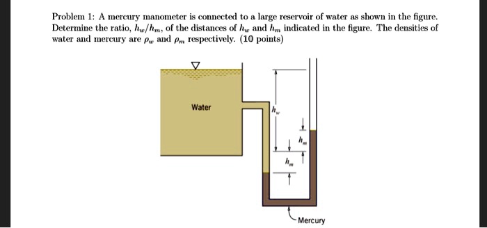 Problem 1: A mercury manometer is connected to a large reservoir of water as shown in the figure ...