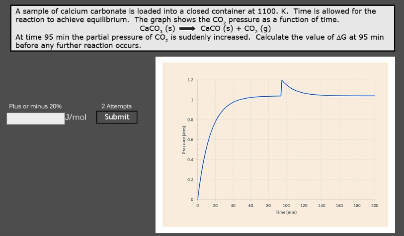 SOLVED: A sample of calcium carbonate is loaded into losed container at ...