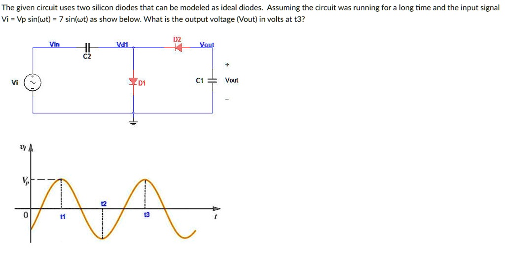 SOLVED: The given circuit uses two silicon diodes that can be modeled as ideal diodes. Assuming ...