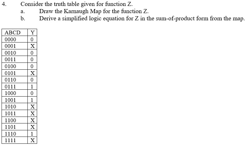 4. Consider the truth table given for function Z. a. Draw the Karnaugh Map for the function Z. b ...