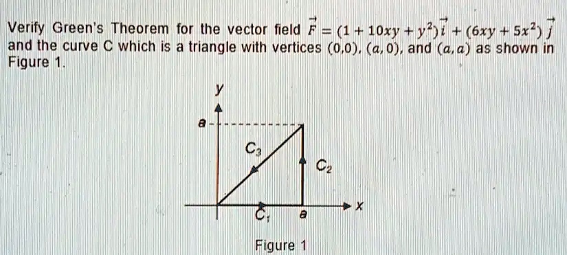 SOLVED: Verify Green's Theorem for the vector field F = (1 + x^2y^2)(6xy + 5x^2)^7 and the curve ...