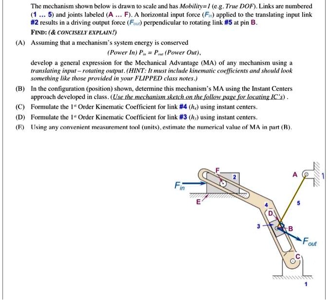SOLVED: The mechanism shown below is drawn to scale and has Mobility = I (e.g. True DOF). Links ...
