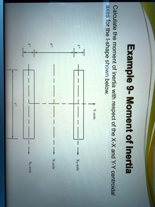 SOLVED: Axes for the L-shape shown below. Y-axis. Calculate the moment of inertia with respect ...