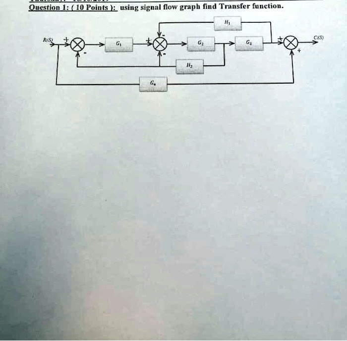 Solved Using Signal Flow Graph Find Transfer Function Question I10 1408