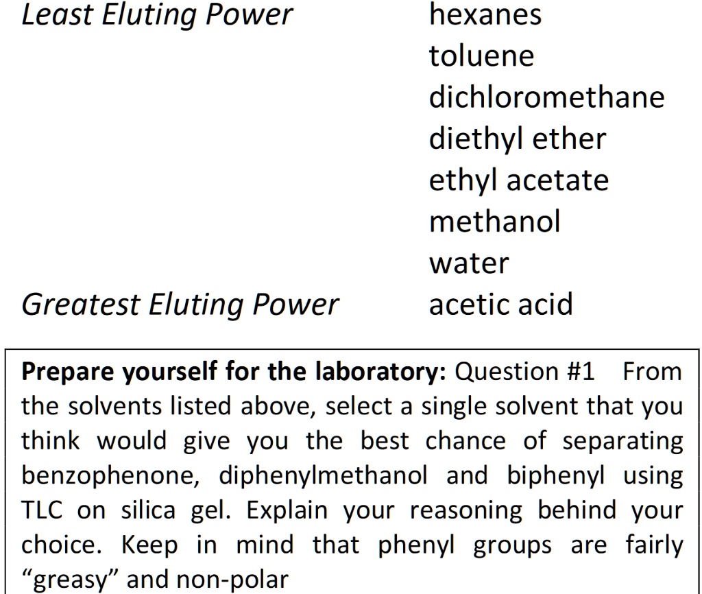 SOLVED: Least Eluting Power hexanes toluene dichloromethane diethyl ...