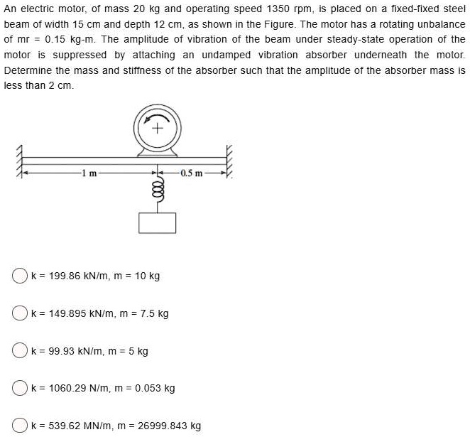 SOLVED: An electric motor, of mass 20 kg and operating speed 1350 rpm ...
