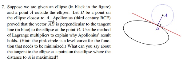 SOLVED: 7. Suppose we are given an ellipse (in black in the figure) and ...
