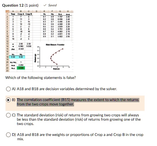 question 121 point saved 15 230 250 9058 0543 wy 2250 which of the following statements is false ...