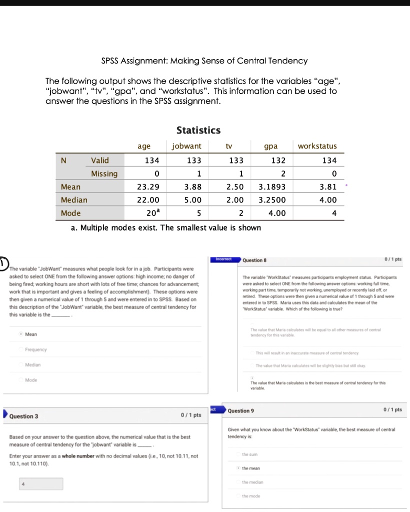 spss assignment making sense of central tendency the following output shows the descriptive ...
