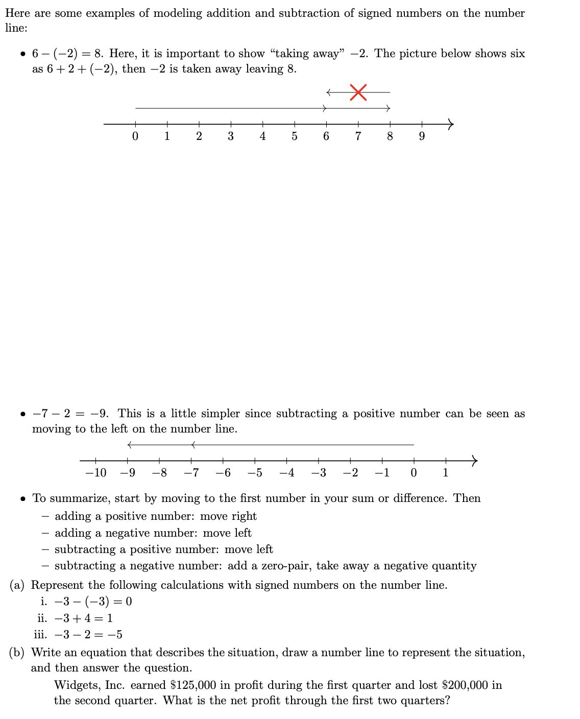 SOLVED: Here are some examples of modeling addition and subtraction of ...