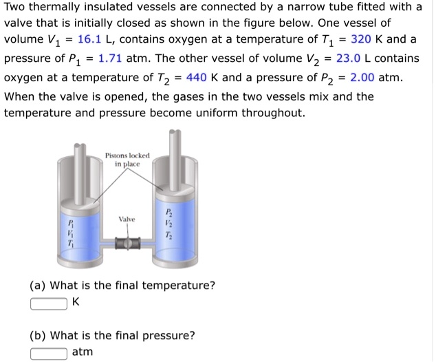 two thermally insulated vessels are connected by narrow tube fitted with valve that is initially ...