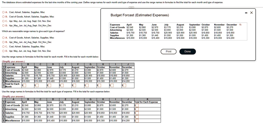 the database shows estimated expenses for the last nine months of the coming year define range ...