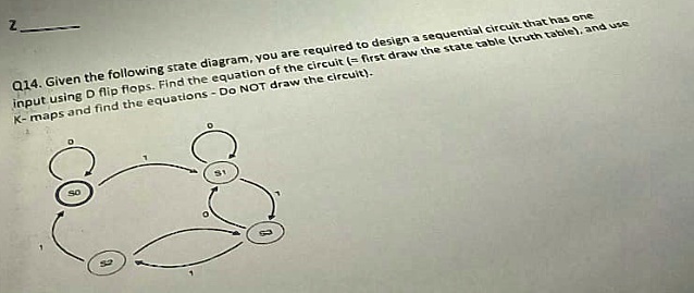 Q14. Given the following state diagram, you are required to design a sequential circuit that has ...