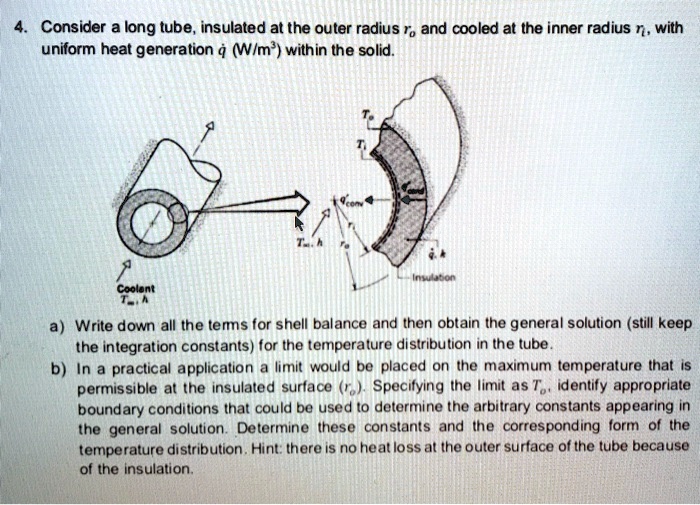 4. Consider a long tube, insulated at the outer radius ro, and cooled ...