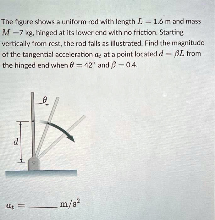 SOLVED: The figure shows a uniform rod with length L = 1.6 m and mass M = 7 kg, hinged at its ...