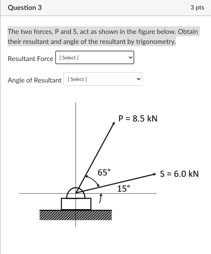 Question 3 3 pts The two forces, P and S, act as shown in the figure ...