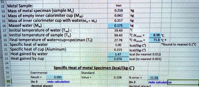 Metal sample mass of metal speciman sample m mass of empty...