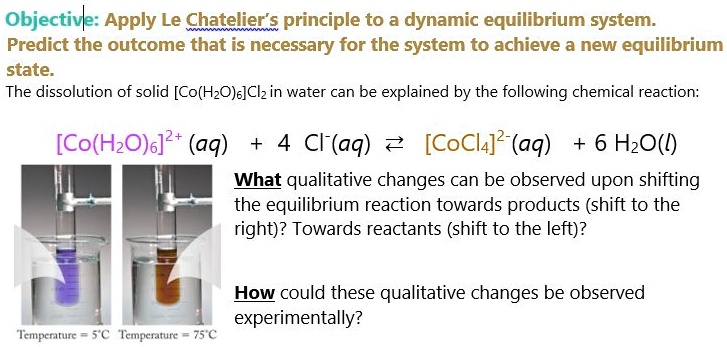 objective apply le chateliers principle to a dynamic equilibrium system ...