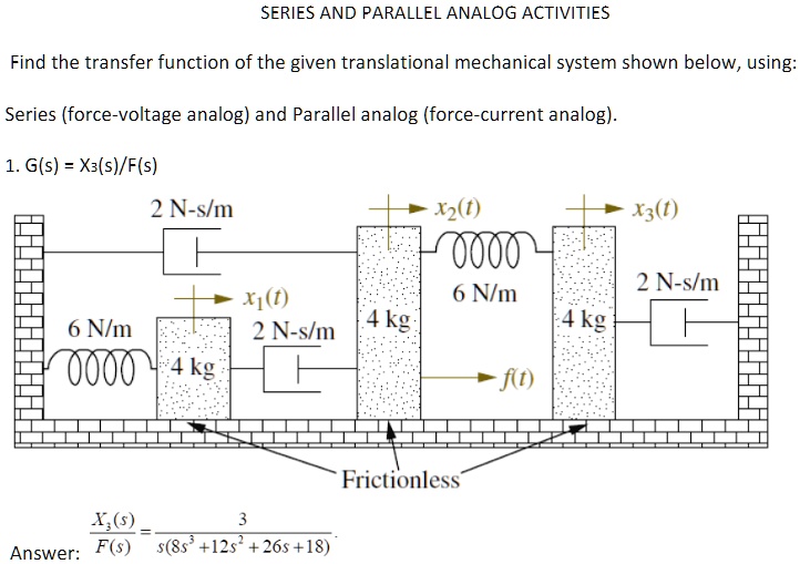 SOLVED: Series and Parallel Analog Activities Find the transfer ...