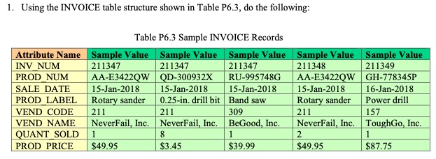 SOLVED: Remove all partial dependencies, write the relational schema ...