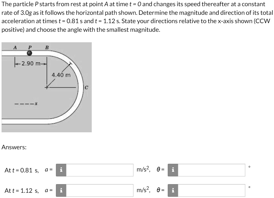 SOLVED: The particle P starts from rest at point A at time t = 0 and changes its speed ...