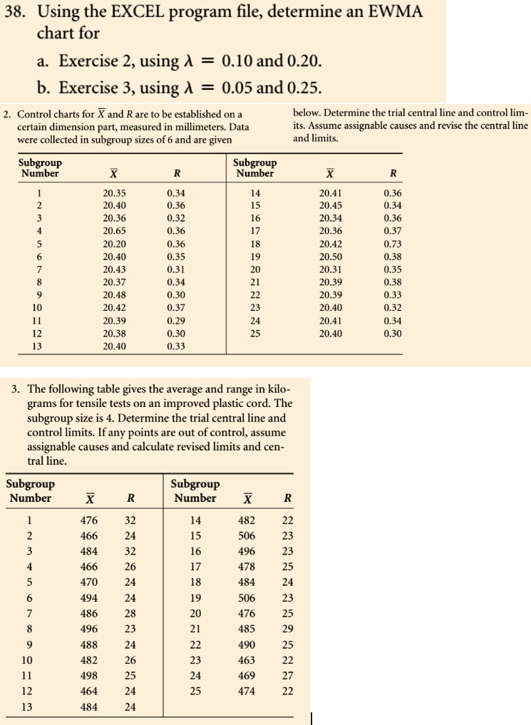 Solved My Only Question Is For Problem 38 Not Problem 2 And 3 38 Using The Excel Program 1331