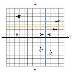 SOLVED: '50 POINTS! 1.) (first picture) Study the points and ...