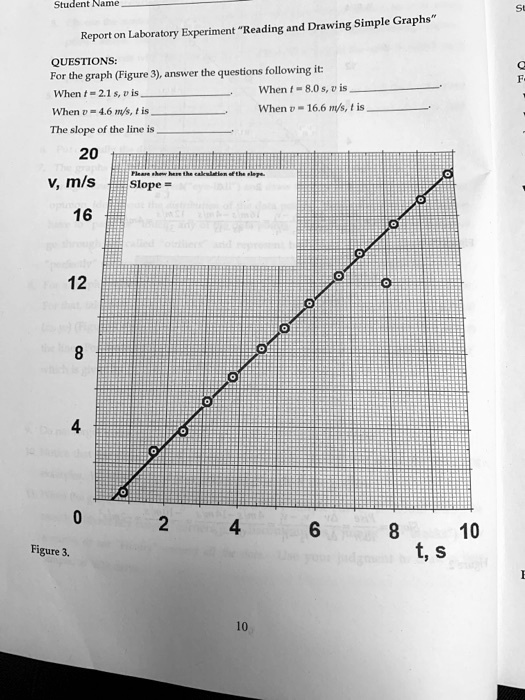 SOLVED:SludentKMC Experiment - "Reading and Drawing Simple Graphs ...