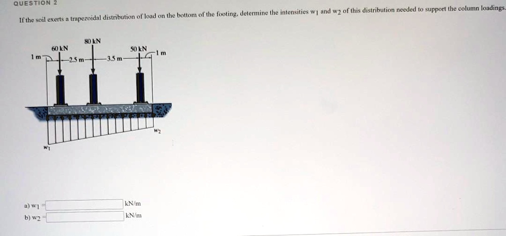 question 2 determine the intensilies w und wz of this distribution needed to support the column ...