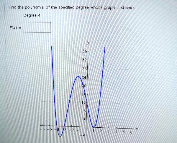 SOLVED: Find the polynomial of the specified degree whose graph is shown. Degree