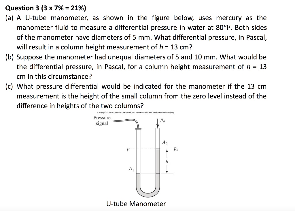 Question 3 (3 x 7% = 21%) (a) A U-tube manometer, as shown in the ...
