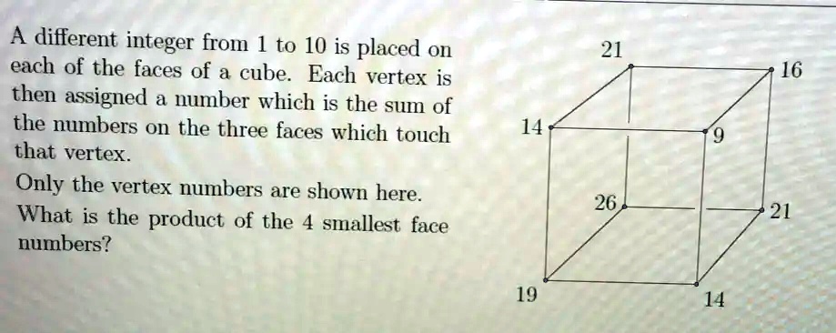A different integer from 1 to 10 is placed on each of the faces of a ...
