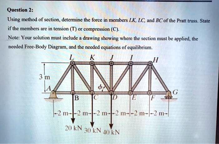 SOLVED: Question 2: Using method of section, determine the force in ...