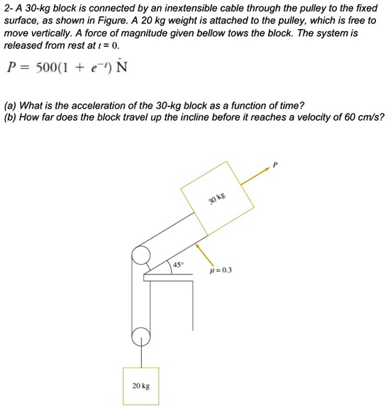 SOLVED: A 30-kg block is connected by an inextensible cable through the ...